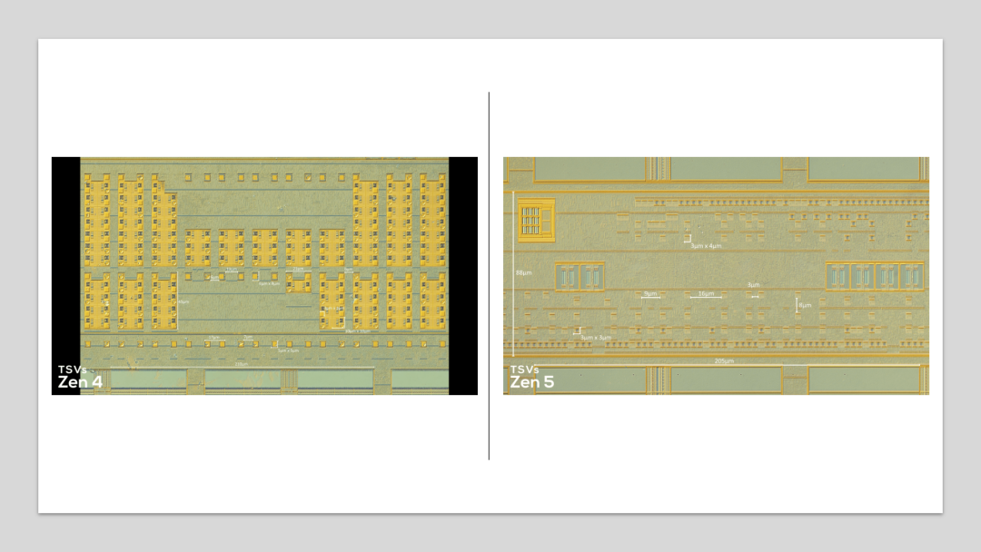 技术解析｜AMD Zen 5 X3D 架构__财经头条