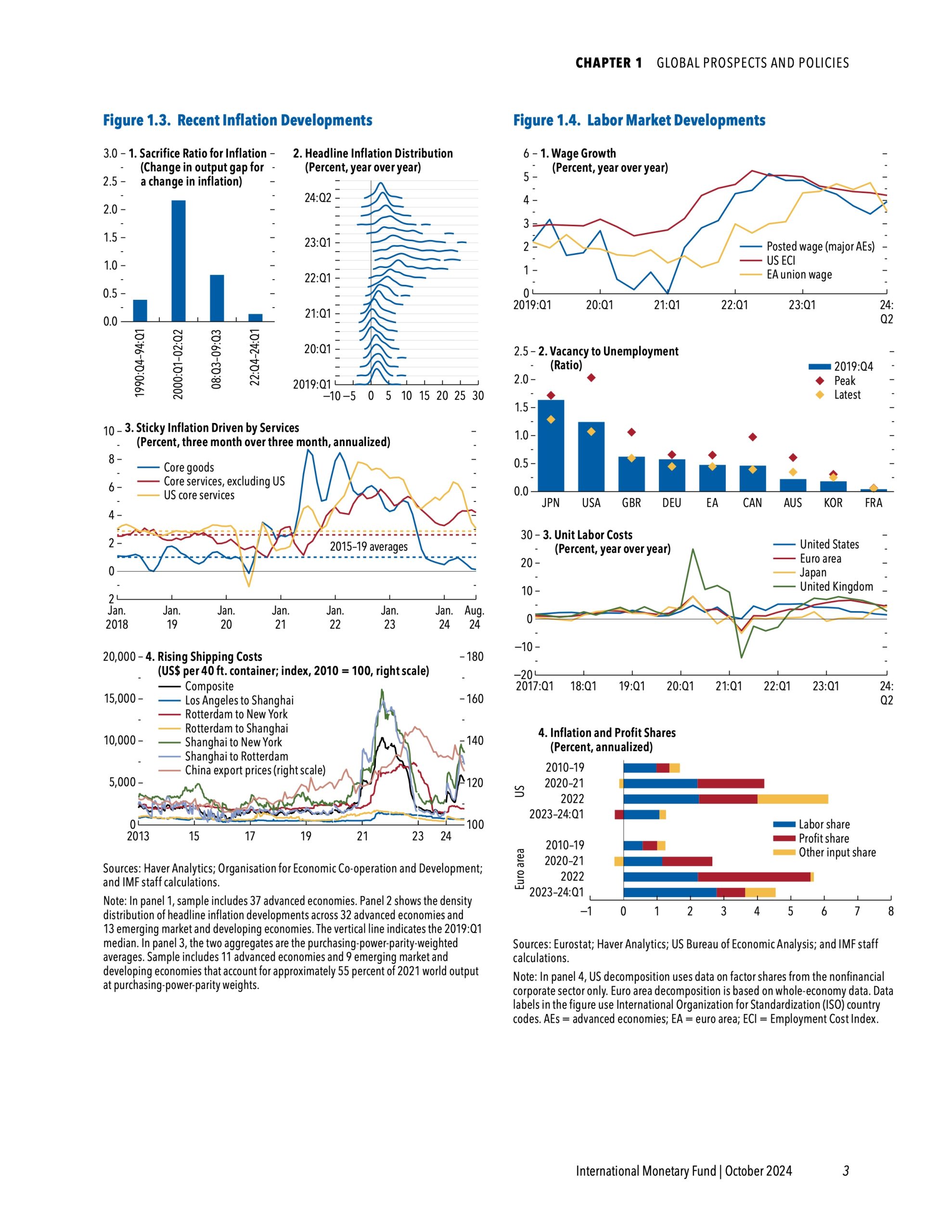 IMF：2024年10月世界经济展望报告|IMF|全球经济|国际货币基金组织_新浪科技_新浪网