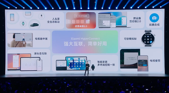 小米 HyperConnect 全面支持苹果生态，安装互联服务 App 可互传文件图片|小米|it之家|小米手机_新浪科技_新浪网