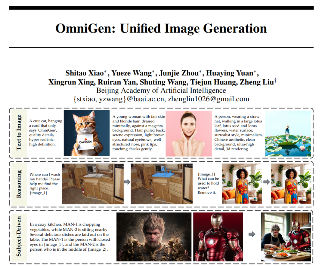 新擴散模型OmniGen一統圖像生成，架構還高度簡化、易用 - 新浪香港