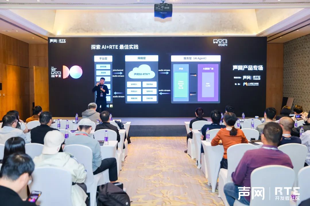 RTE2024产品论坛：拓展AI时代下RTE产品版图，满足创新性场景需求_新浪新闻