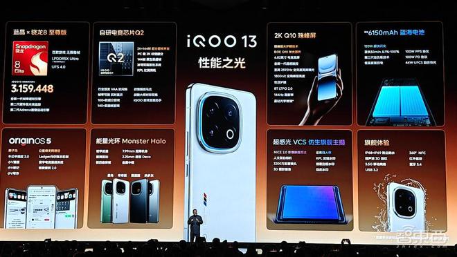 3999！自研Q2芯片，iQOO 13玩12小时《原神》满帧，vivo的旗舰AI全配齐了_新浪财经_新浪网
