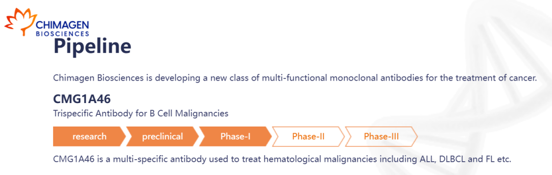 8.5亿美元，GSK买下国产自免TCE三抗|生物_新浪财经_新浪网