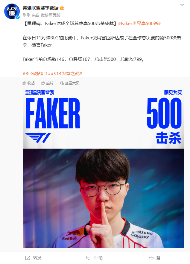 Faker 第五冠铸就传奇：T1 王朝不熄，BLG 虽败犹荣|Faker|传奇|T1_新浪科技_新浪网