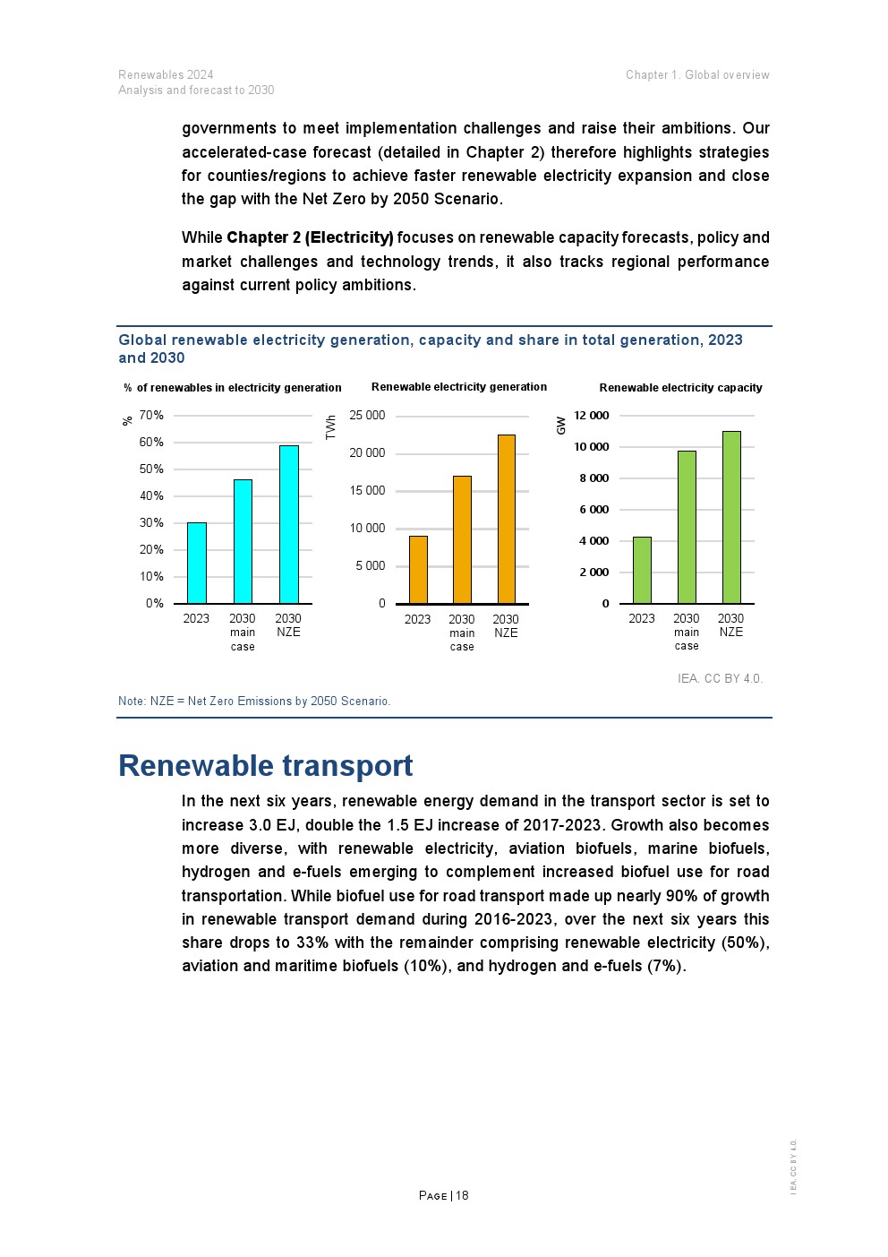 IEA：2024年可再生能源报告|可再生能源|太阳能光伏|IEA_新浪科技_新浪网