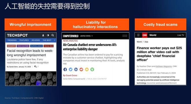 报告｜Gartner 预测2028年15%的日常工作由AI完成|AI_新浪财经_新浪网