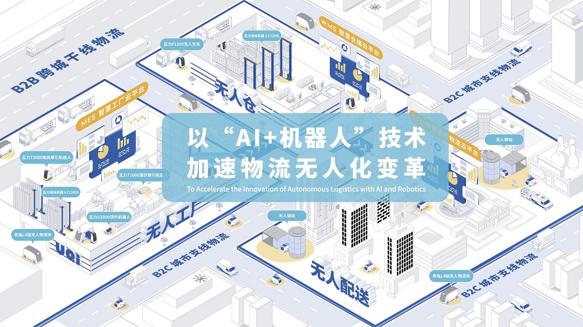 UQI优奇CeMAT发布重磅新品及解决方案，全力打造无人物流新标杆_新浪科技_新浪网