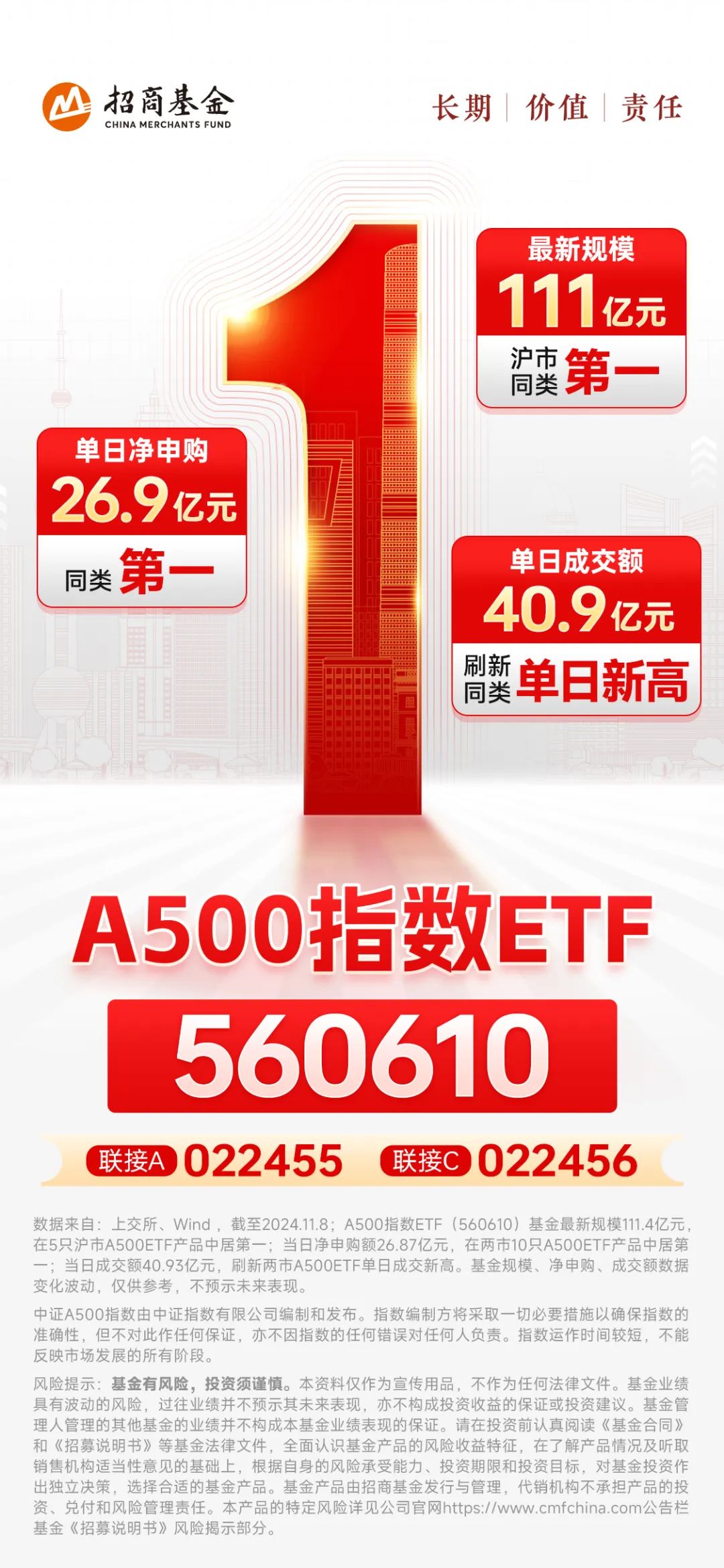 A500指数ETF（560610）规模突破100亿，沪市首只！|ETF_新浪财经_新浪网