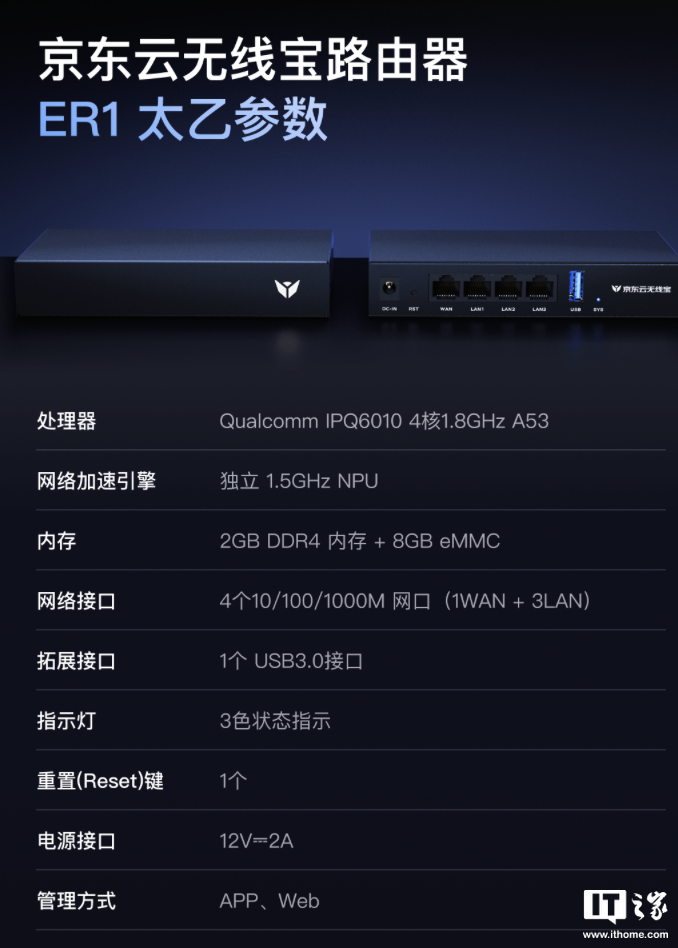 京东云无线宝 ER1 路由器开售：配 4 个千兆网口，售 194 元|路由器|IT之家_新浪科技_新浪网