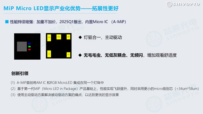 MiP技术赋能：芯映光电引领Micro LED产业新纪元|光电_新浪科技_新浪网