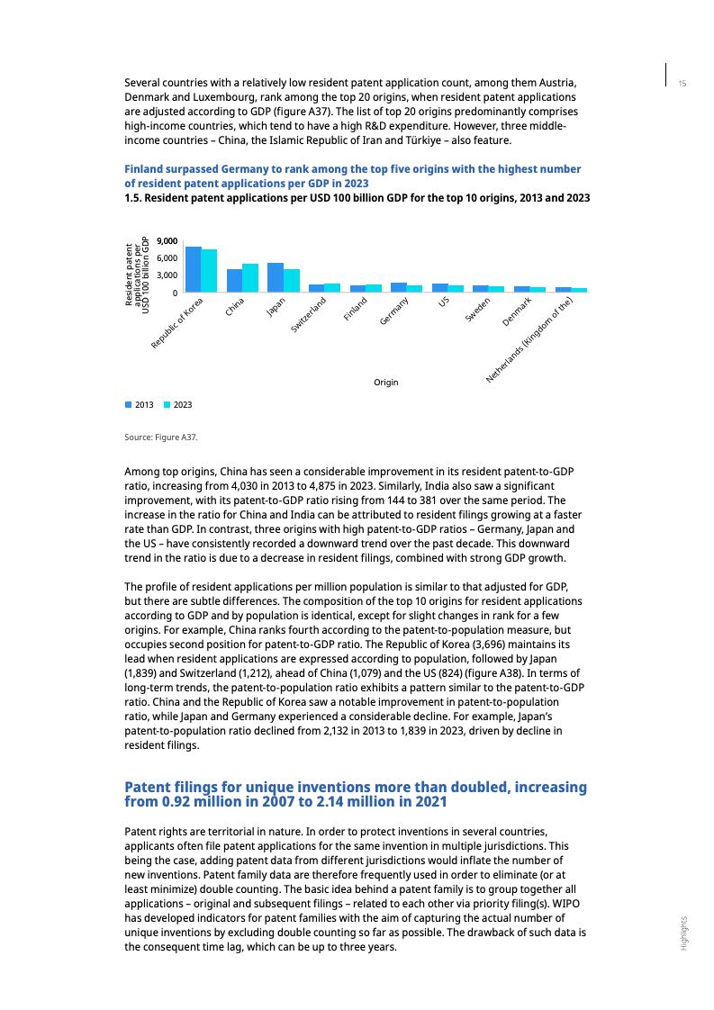 WIPO：2024年世界知识产权指标报告|知识产权|亚洲|专利申请量_新浪科技_新浪网