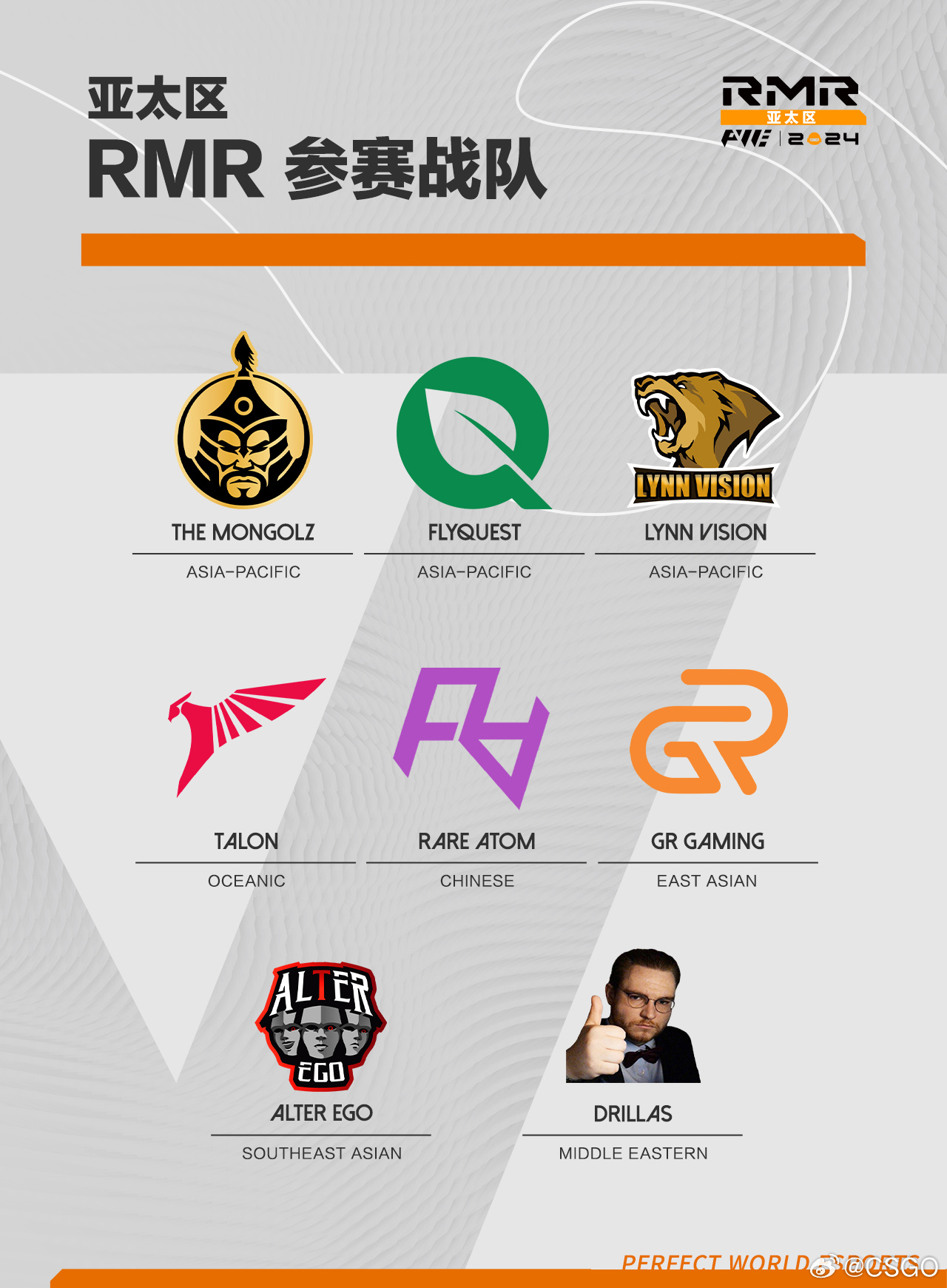 《CS2》上海 Major 亚太区 RMR 今日 16:00 开赛：LVG、RA 等队争夺正赛名额_新浪科技_新浪网