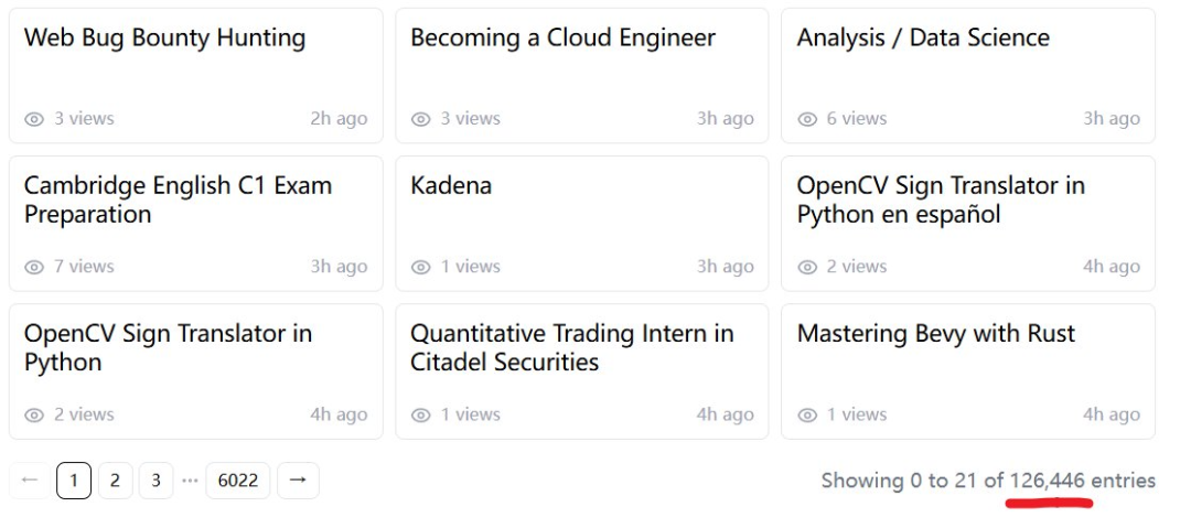 GitHub超火開發者路線圖庫有AI學習路線了！star數近30萬 - 新浪香港