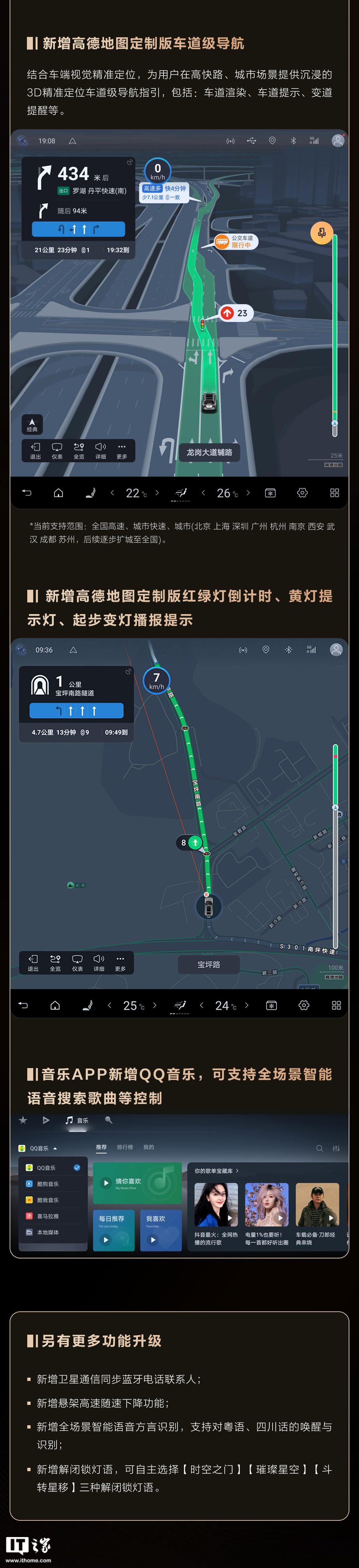 比亚迪仰望 U8 越野玩家版推送 V1.9.1 OTA：App 新增无人机一键出返舱|越野|比亚迪_新浪科技_新浪网