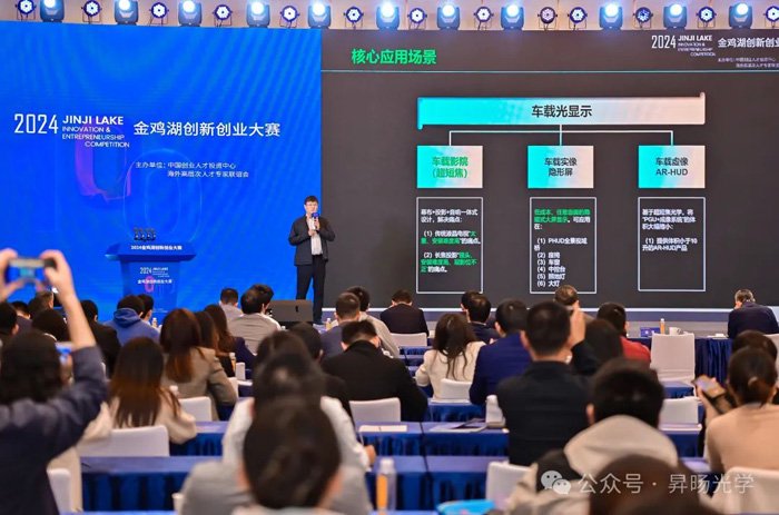 昇旸光学获2024金鸡湖创新创业大赛第三名，超短焦镜头技术闪耀苏州|镜头|苏州市_新浪科技_新浪网