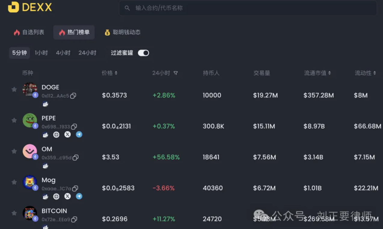 律师: DEXX 被黑事件以及 KOL 的法律风险分析|法律_新浪财经_新浪网