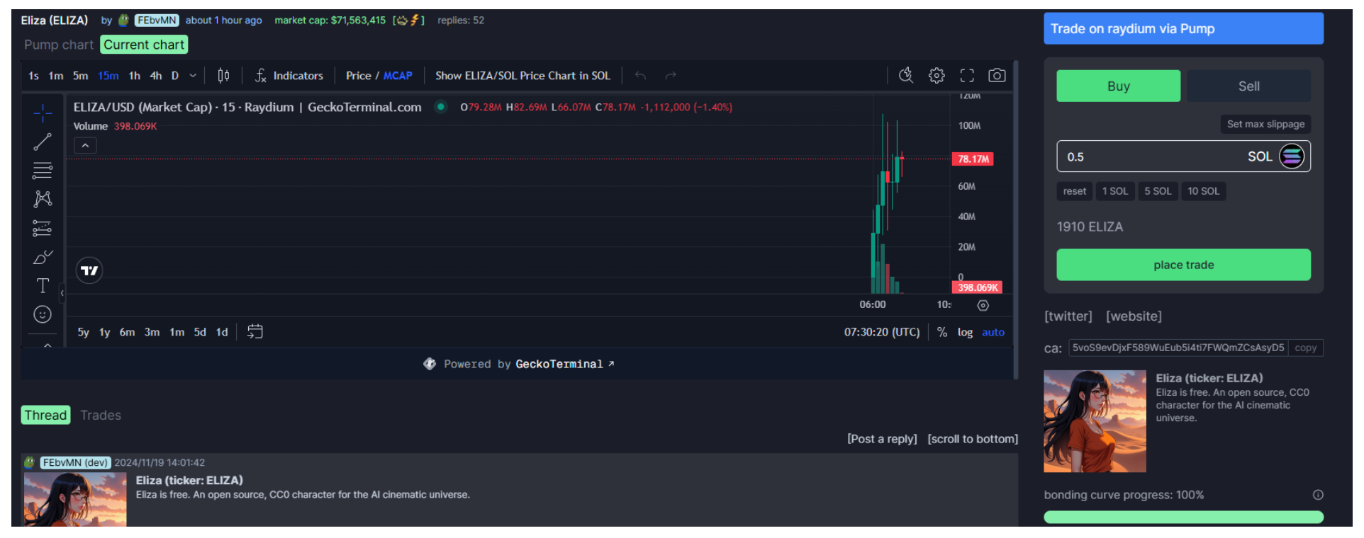 ai16z 创始人发布大写新代币 ELIZA，社区 VS 阴谋集团再现“大小写之争”_新浪财经_新浪网