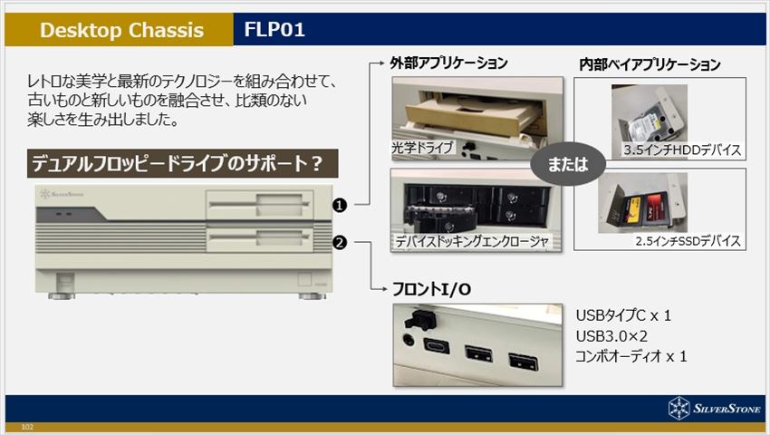 银昕展出复古卧式机箱 FLP01 近量产原型，计划 2025Q1 上市_新浪科技_新浪网