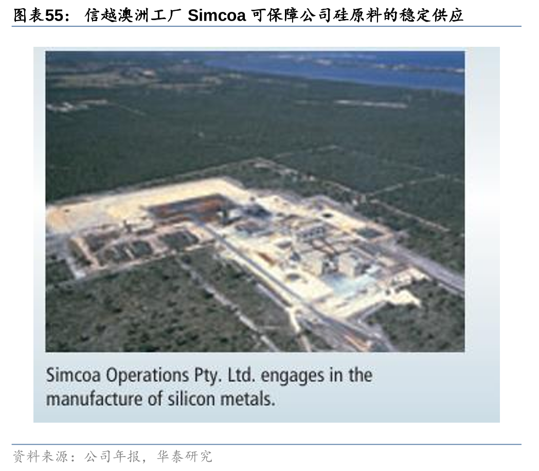 华泰海外研究 | 信越化工成长与全球化复盘启示|信越_新浪财经_新浪网