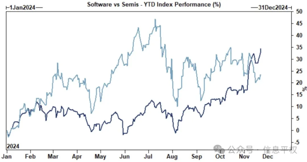 AI应用继续，硬件要凉了吗？|硬件_新浪财经_新浪网