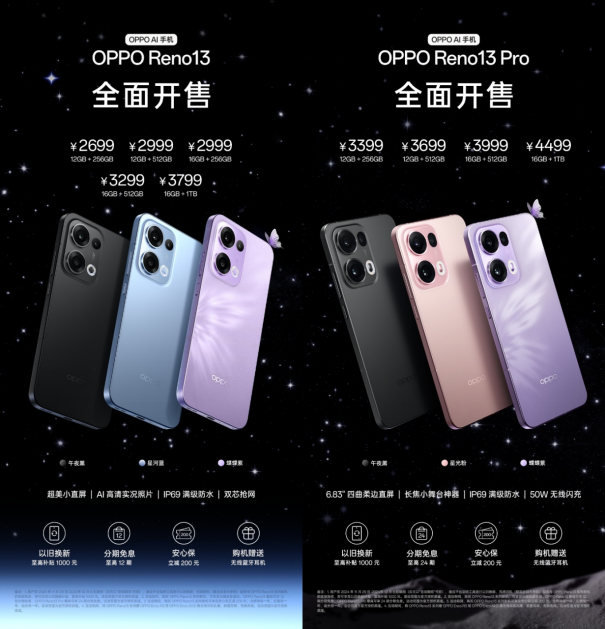OPPO Reno13 系列正式開售，新一代超美小直屏2699元起 - 新浪香港