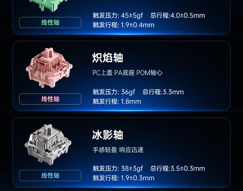 迈从 G87 机械键盘发布：Gasket 结构、三模连接，首发 99 元起|机械键盘|IT之家|白菜豆腐_新浪科技_新浪网