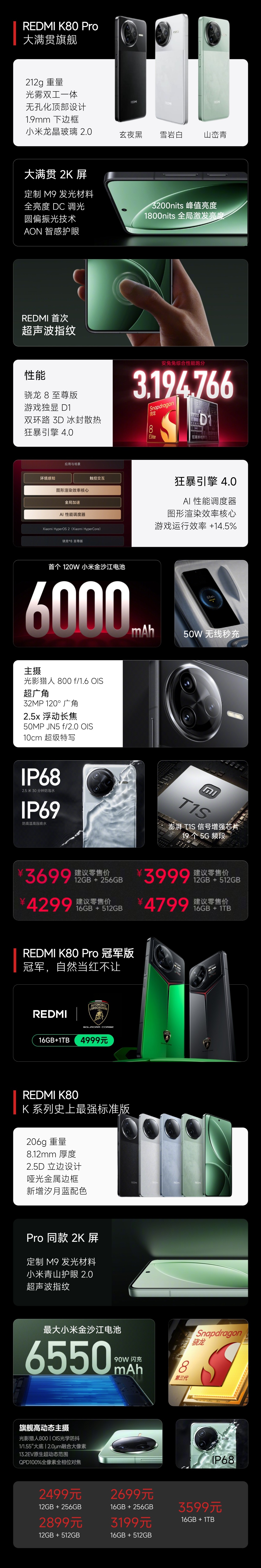 部分地区政府手机补贴 600 元：REDMI K80 / Pro 手机 1999 元起新低_新浪科技_新浪网