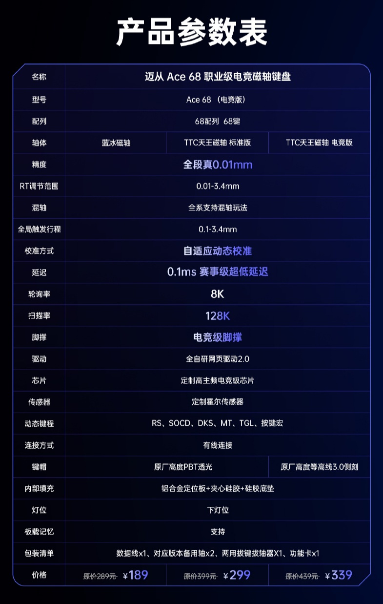 迈从发布 Ace 68 电竞磁轴键盘：8KHz 轮循率、0.1ms 延迟，189 元起_新浪科技_新浪网