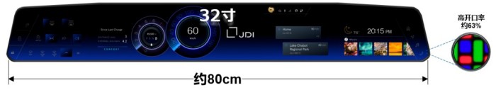 JDI发布全球首款采用HMO技术的32寸车载eLEAP显示屏|JDI_新浪科技_新浪网