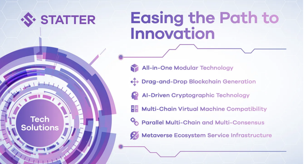 探索Statter Network(STT)技术创新：突破加密技术难题的有效路径|区块链|开发者|加密技术_新浪科技_新浪网
