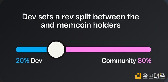 Bankless：Meme是特洛伊木马吗？Meme的未来是什么？|特洛伊木马_新浪财经_新浪网