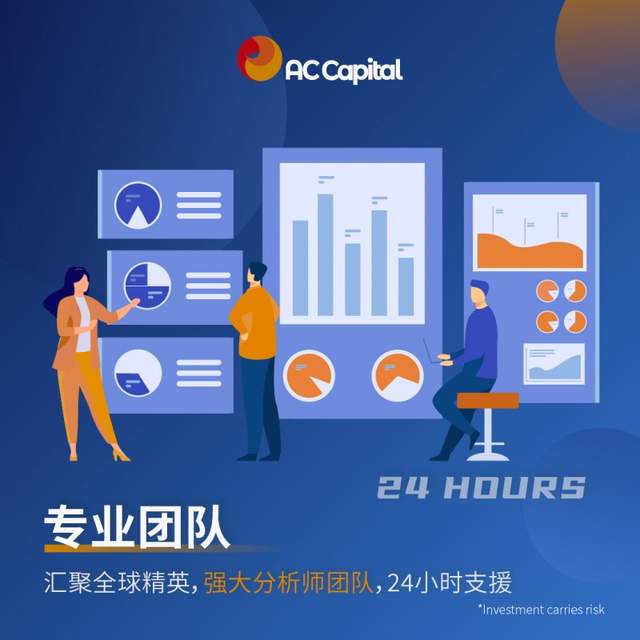 AC资本（AC Capital）为全球投资人提供极致交易体验|APP_新浪财经_新浪网