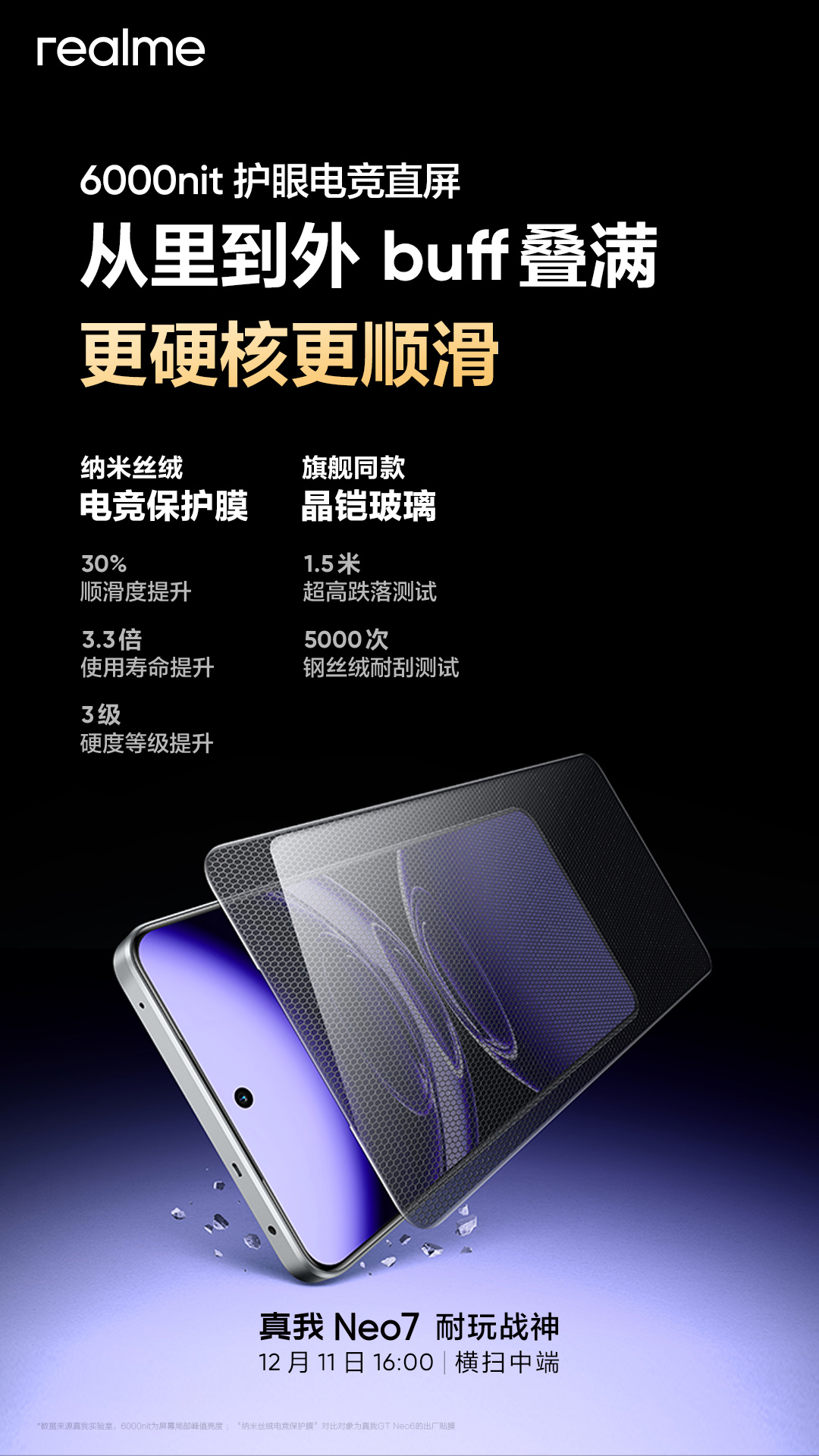realme 真我 Neo7 手机搭载 6000nit 京东方定制 S2 柔性屏，支持全亮度类 DC 调光|realme|真我|IT之家_新浪科技_新浪网