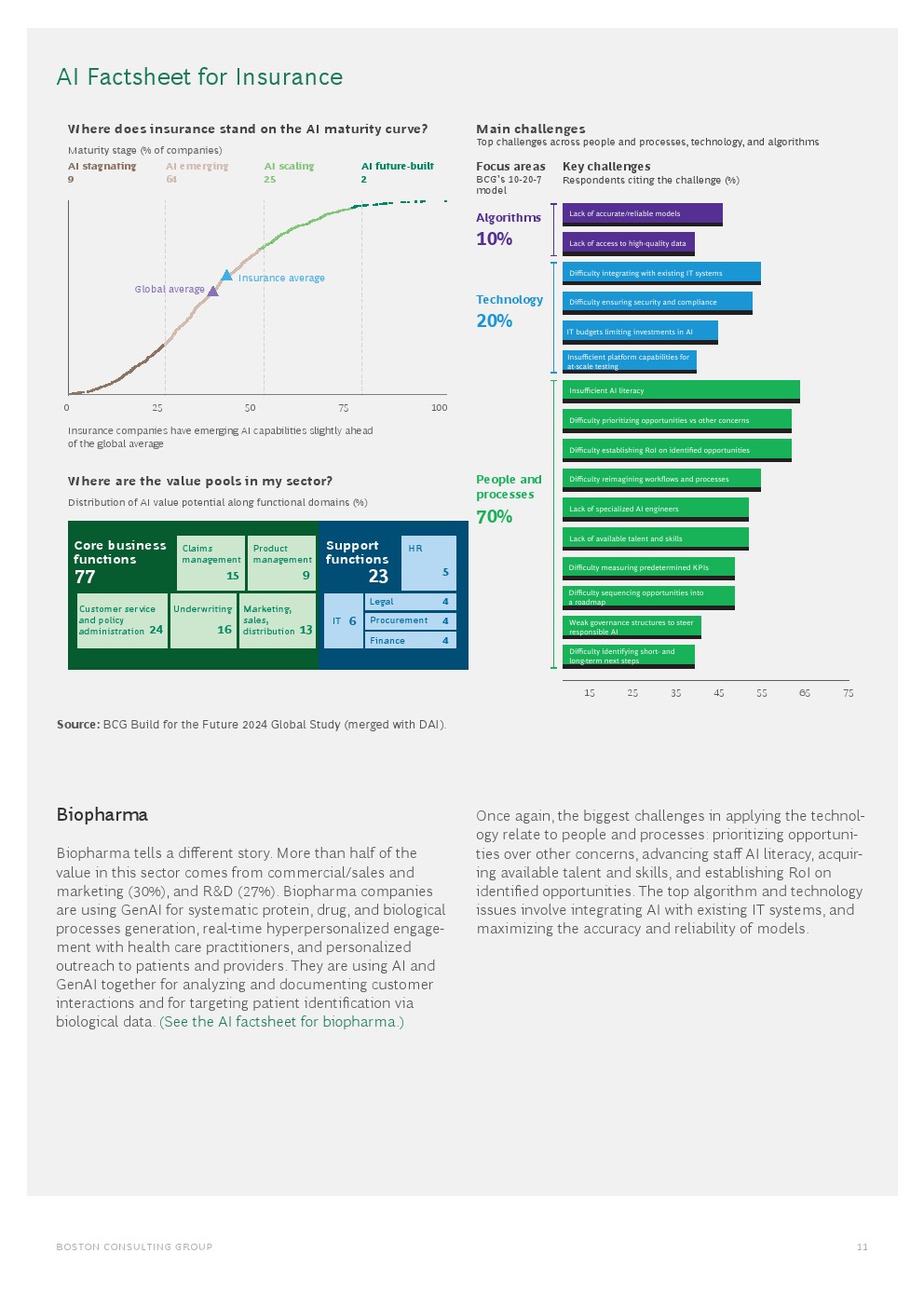 BCG：AI的价值在哪里|人工智能|AI_新浪科技_新浪网