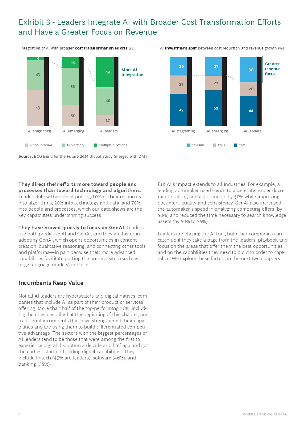 BCG：AI的价值在哪里|人工智能|AI_新浪科技_新浪网