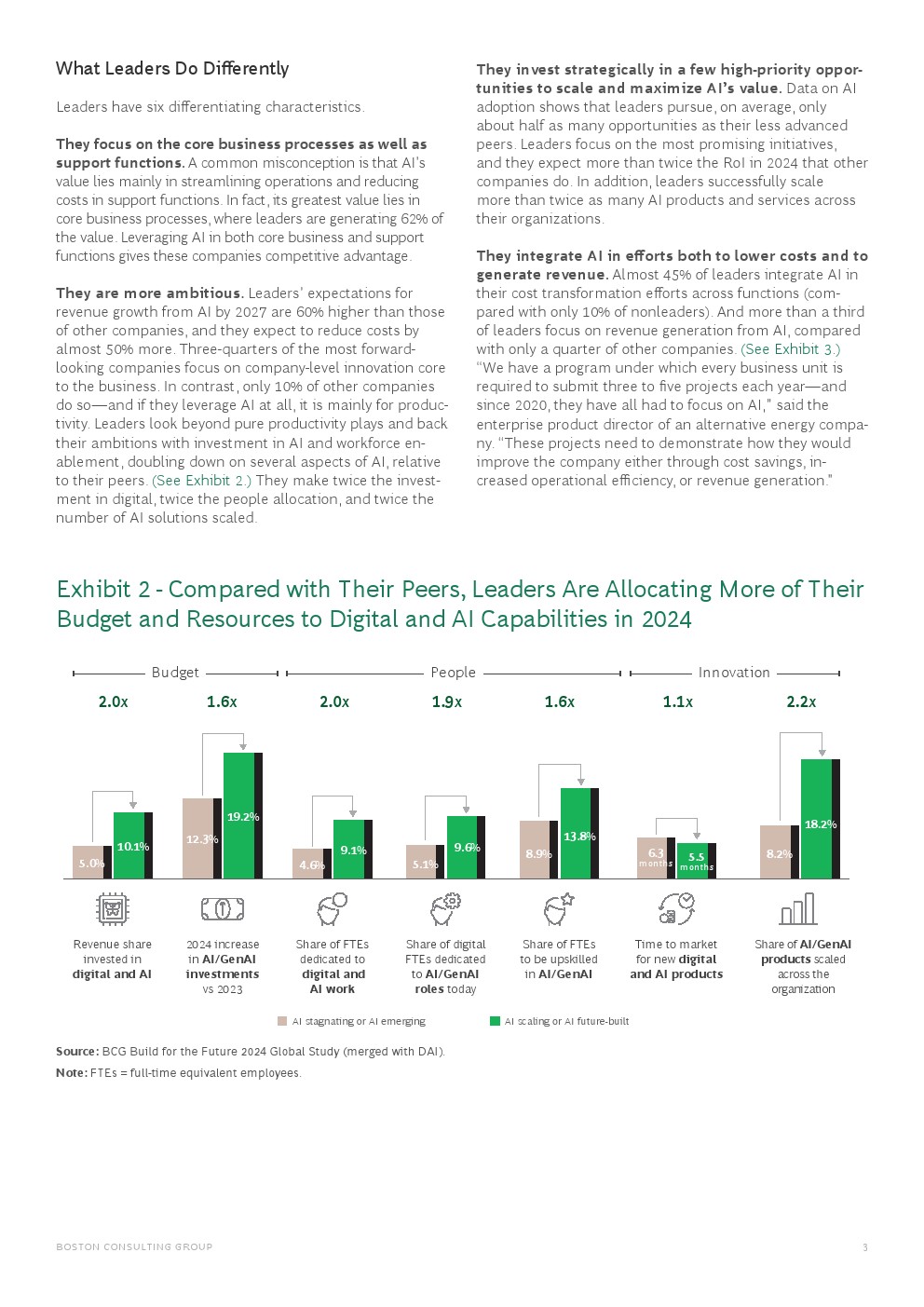 BCG：AI的价值在哪里|人工智能|AI_新浪科技_新浪网