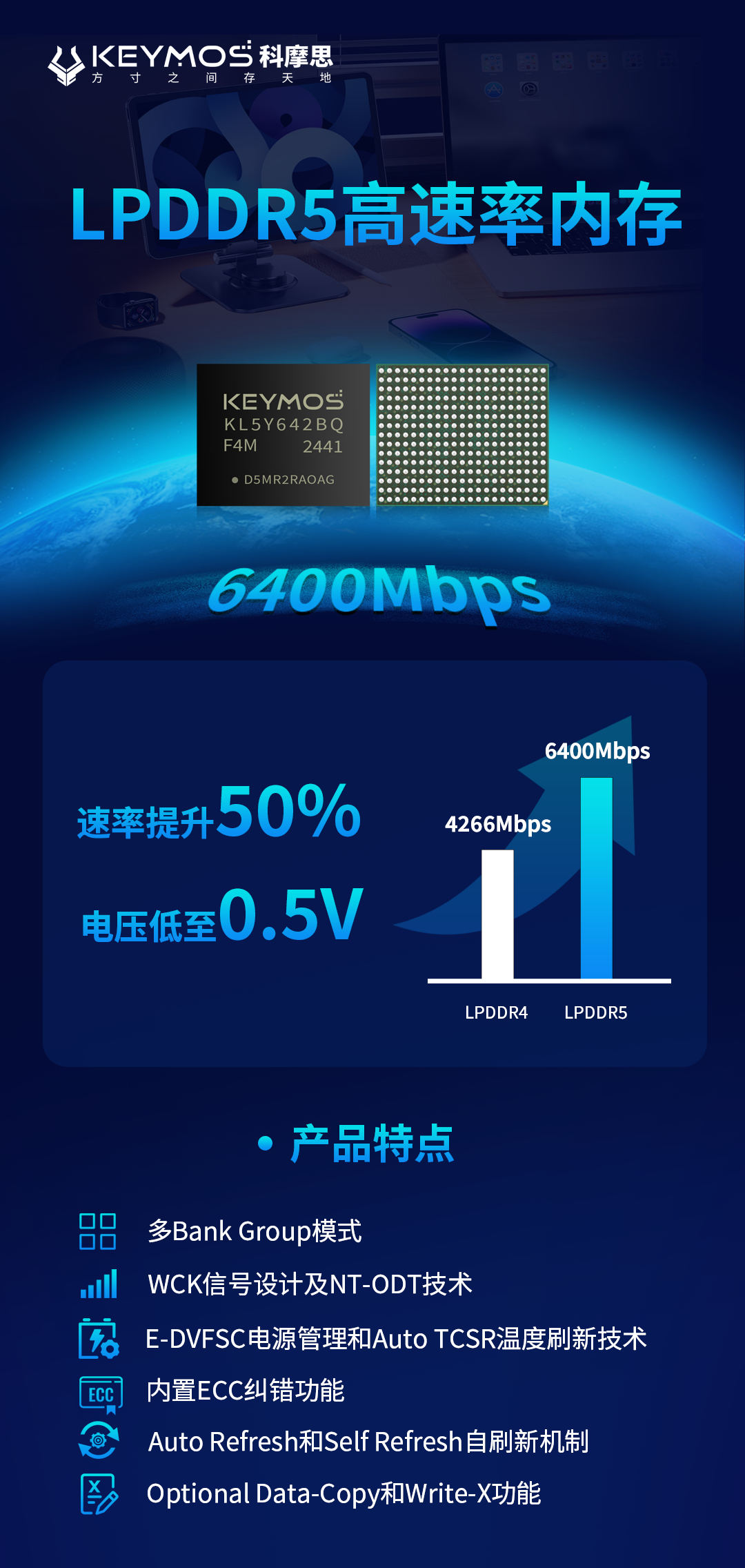 国产厂商科摩思 LPDDR5 6400Mbps 内存宣布已送样调试，基于 SK 海力士晶圆封装|内存|IT之家|LPDDR5_新浪科技_新浪网