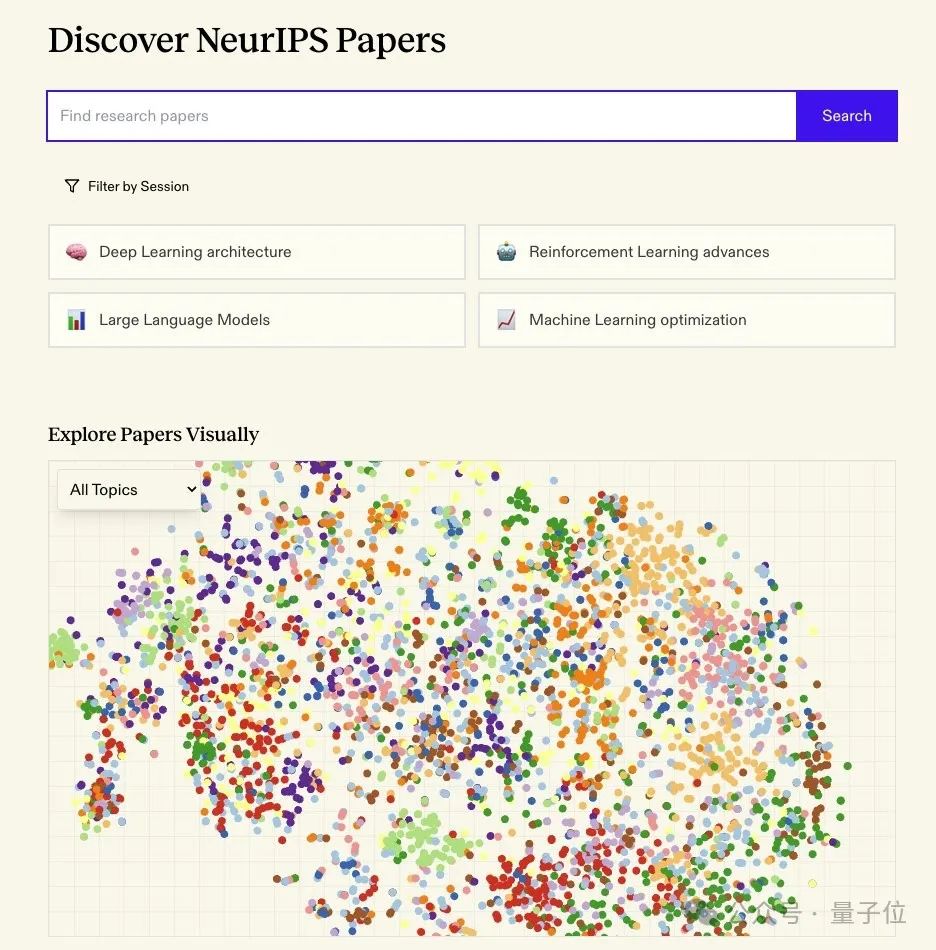 我把 4500 多篇 NeurIPS 2024 論文，做成了 AI 搜索 - 新浪香港