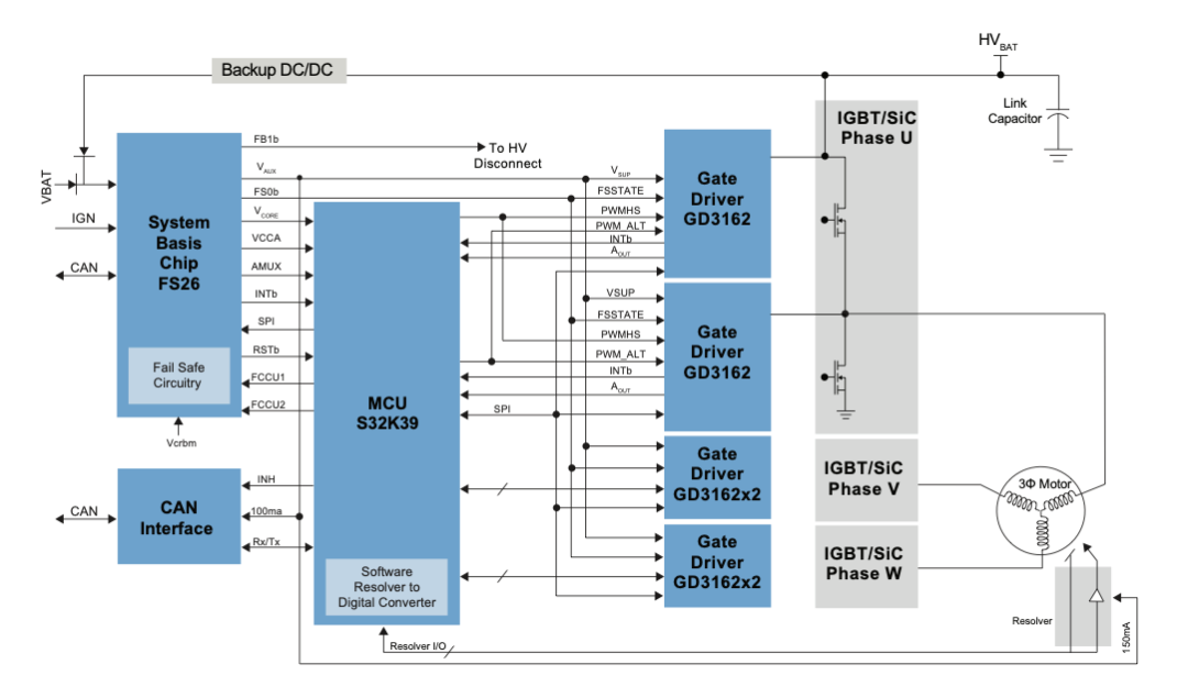 GD3162栅极驱动器技术解析：提供动态栅极强度控制，提升EV牵引逆变器性能！_新浪科技_新浪网