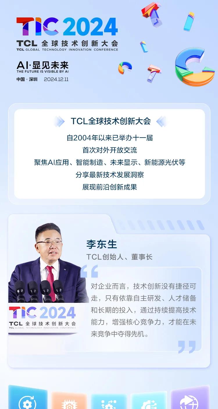 TIC2024丨一图看懂2024 TCL全球技术创新大会_新浪财经_新浪网