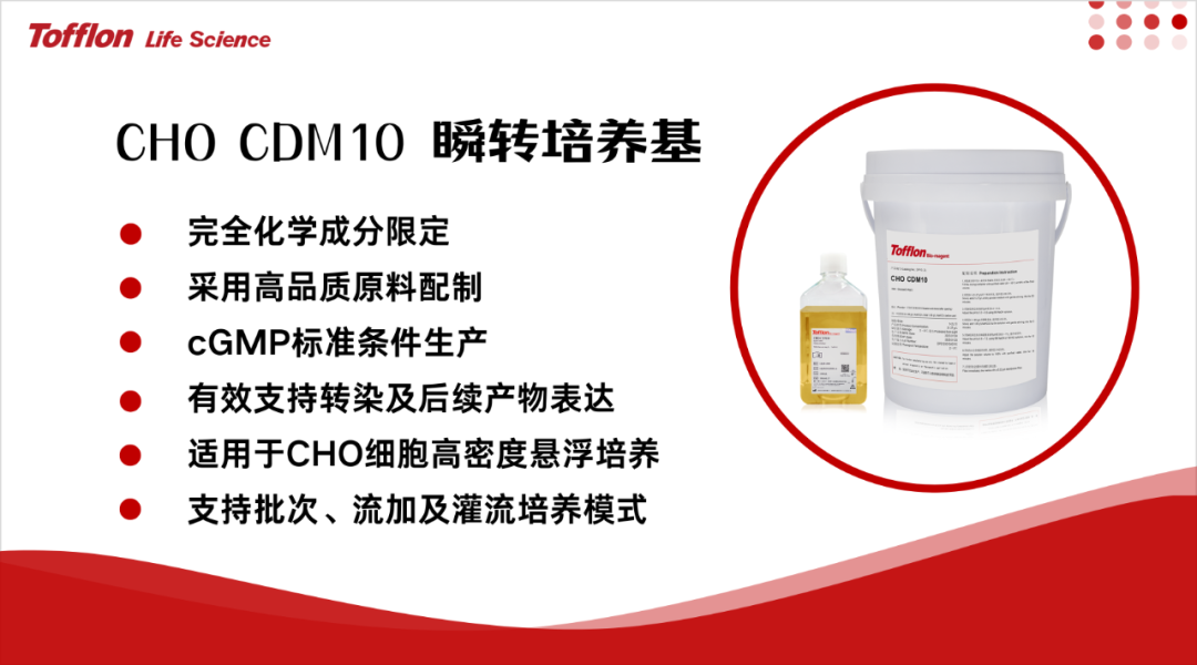 【东东工艺指南】一种优化瞬时转染CHO细胞系的方法|DNA_新浪财经_新浪网