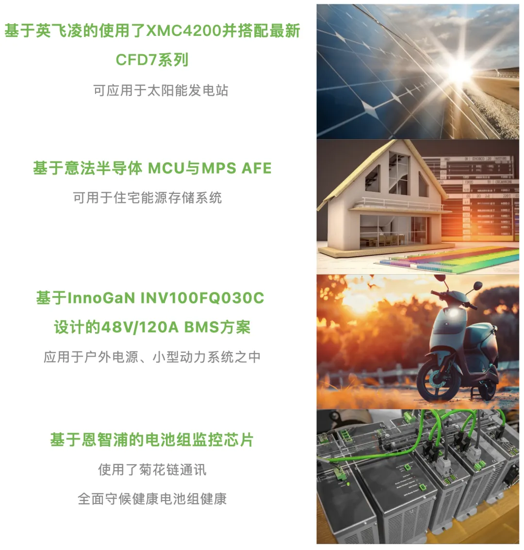 构建绿色未来：四大储能解决方案引领能源革新|电力|太阳能|新能源汽车_新浪科技_新浪网