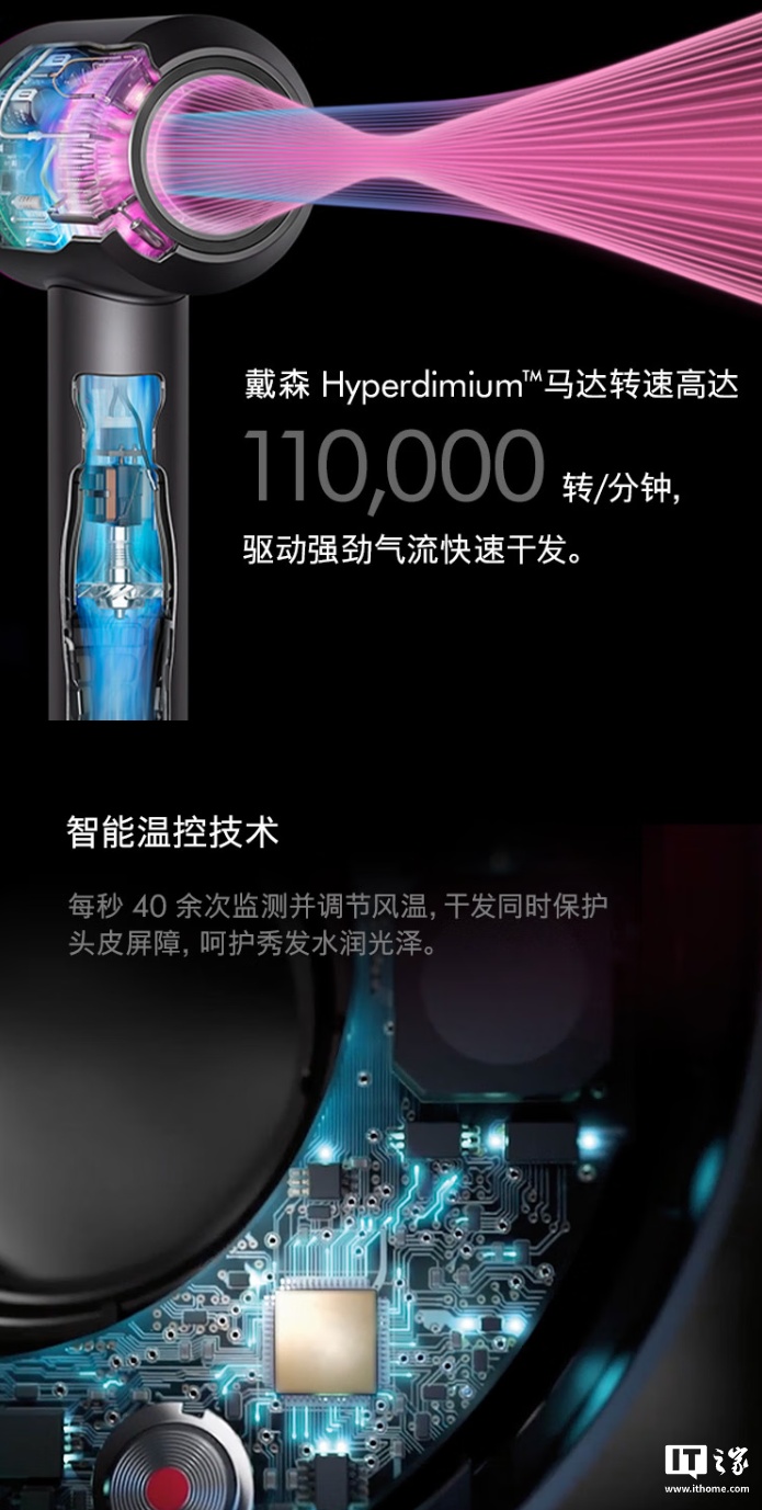 戴森 HD16 智能吹风机鎏金红丝绒色首销：55℃ 恒温、设置记忆，3499 元|戴森|吹风机|IT之家_新浪科技_新浪网