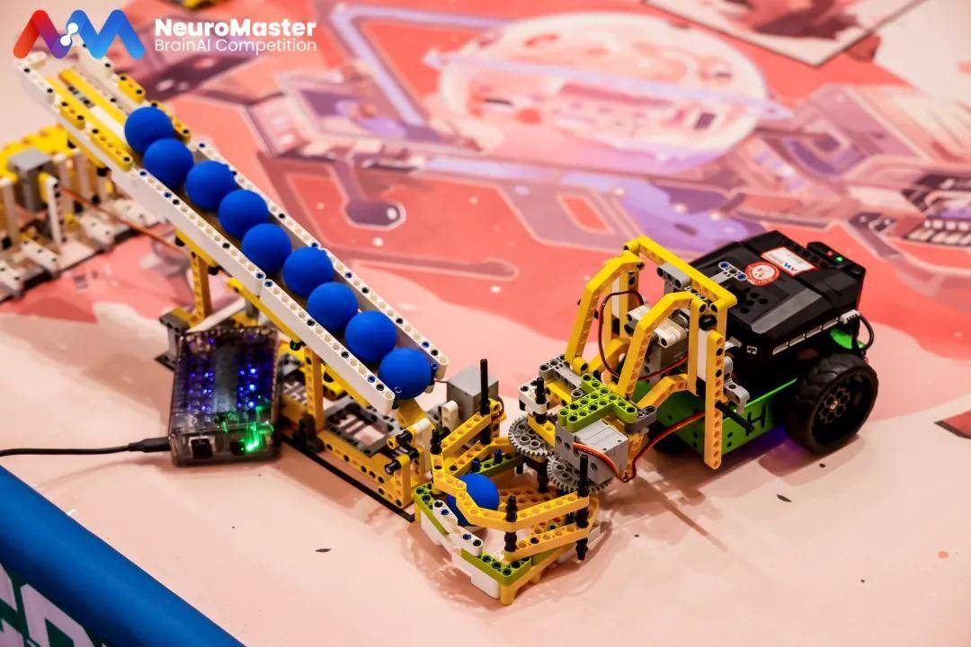 2024NeuroMaster年度巅峰对决：科技华章，脑科学智慧火花的终极较量！|人工智能_新浪科技_新浪网