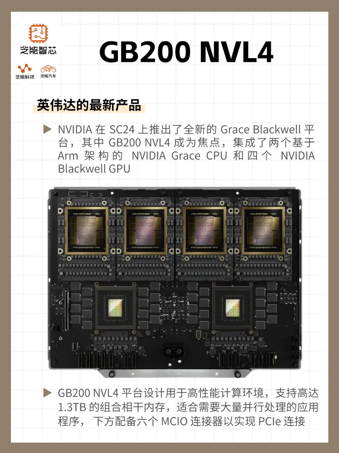 美国超级计算大会｜英伟达发布全新硬件GB200 NVL4__财经头条