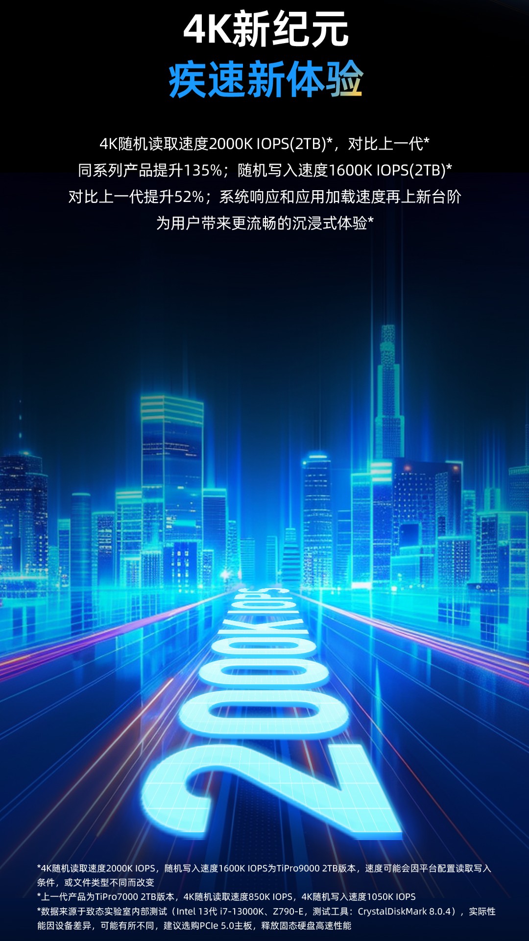 致态发布首款 PCIe 5.0 固态硬盘 TiPro9000，顺序读取达 14 GB/s|固态硬盘|PCIe|IT之家_新浪科技_新浪网