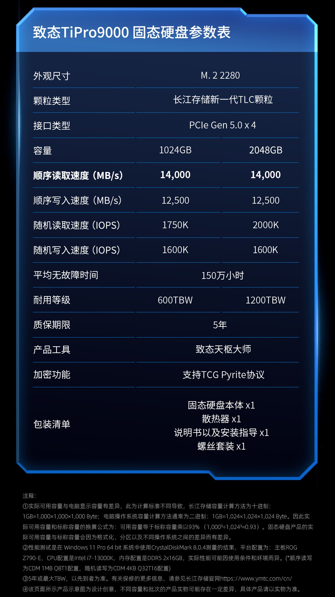 致态发布首款 PCIe 5.0 固态硬盘 TiPro9000，顺序读取达 14 GB/s|固态硬盘|PCIe|IT之家_新浪科技_新浪网