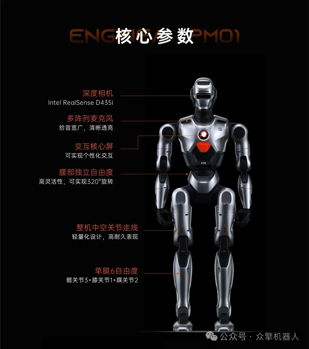 8.8 万元起，众擎全开放通用具身智能体 PM01 人形机器人发布|机器人|智能体_新浪科技_新浪网