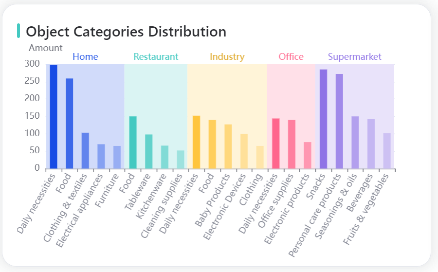 全球首个：智元机器人宣布开源 AgiBot World 百万真机数据集，大幅超越谷歌 Open X-Embodiment|机器人|World ...