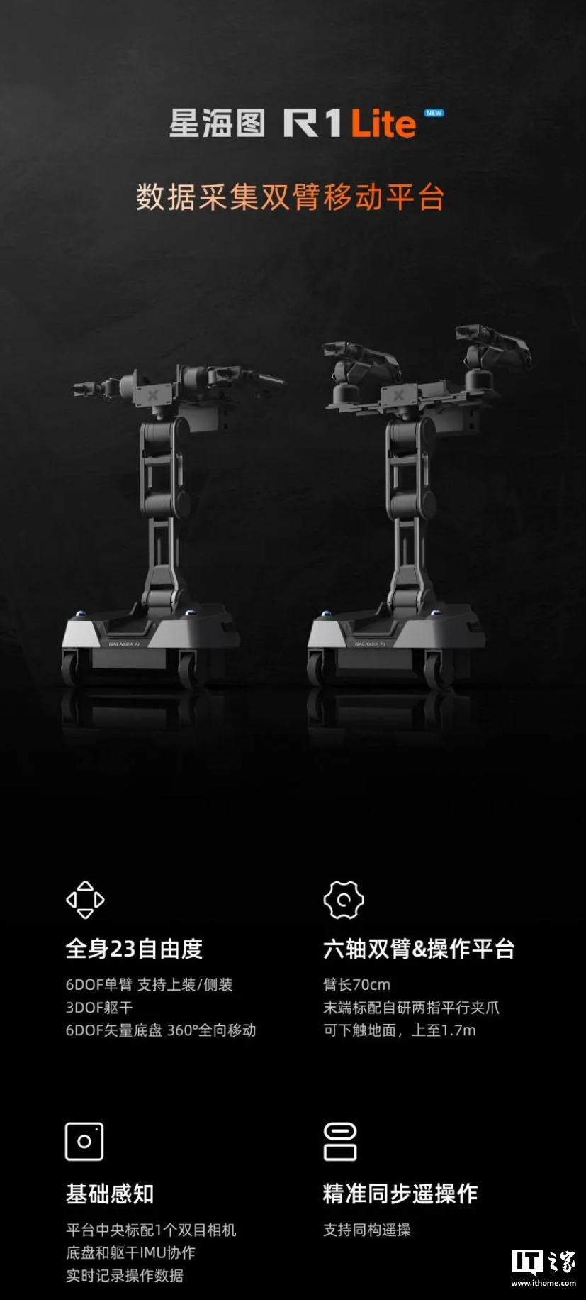 19.9 万元起，星海图 R1 系列仿人形通用机器人发布|通用_新浪科技_新浪网